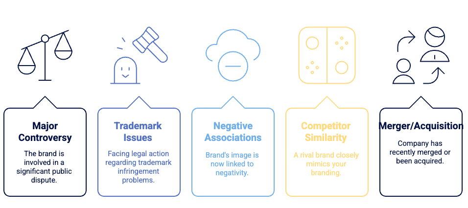 Emergency Rebranding: Fast-Track Your Crisis Rebrand Strategy